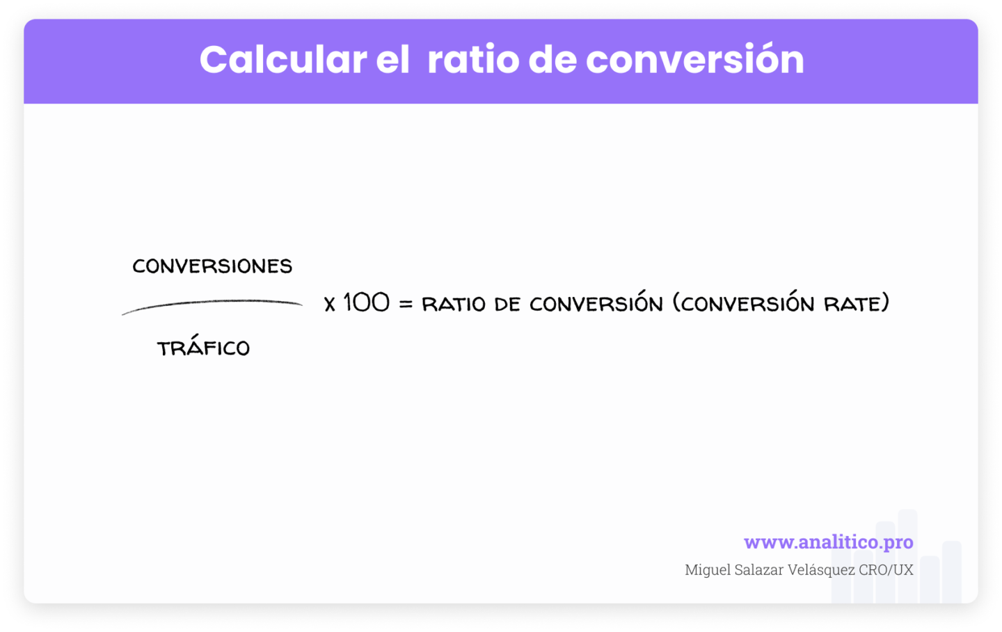 Ratio de conversión o tasa de conversión (CR) » Analitico.pro